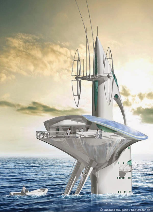 Titan Sea Orbiter Marine Research Vessel becomes reality [video ...