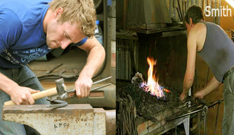 Learn 87 Occupations Name with Necessary Vocabulary & Pictures ...