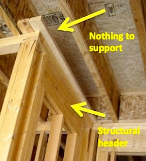 Retrofit Green: Advanced Framing