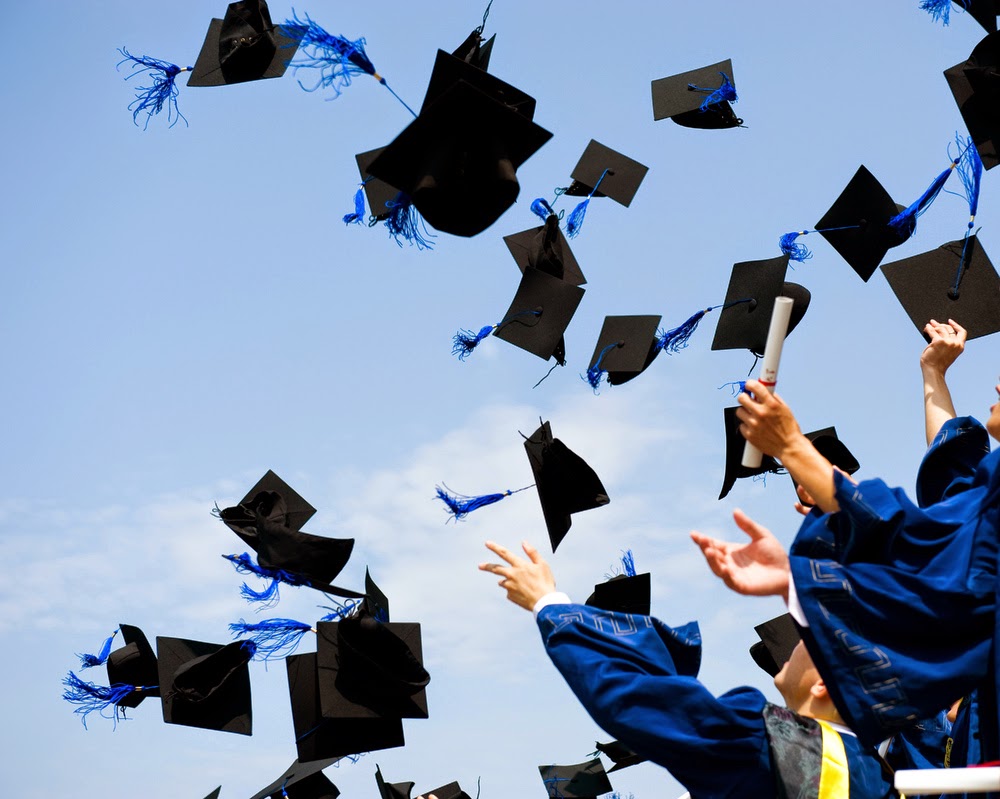 High School Motivation Post Secondary Applications Motivation high-school-motivation-post-secondary-applications-motivation
