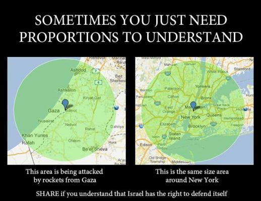 Ellis Shuman Writes: The Gaza War, In Memes