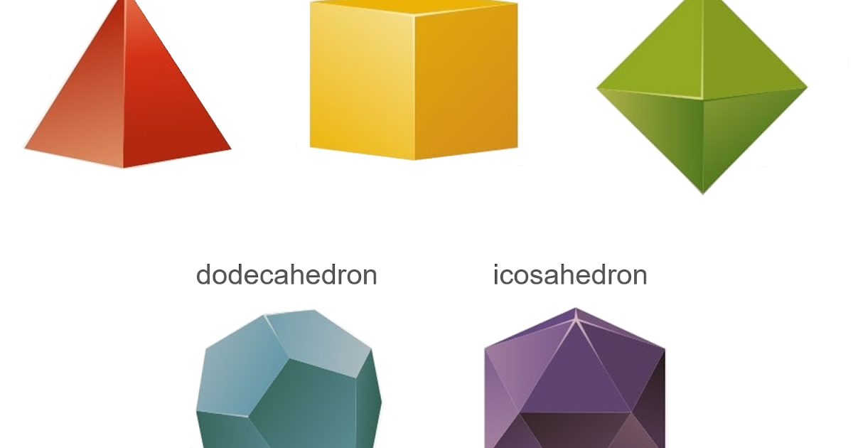 MEDIAN Don Steward mathematics teaching: 3D geometry: platonic solids