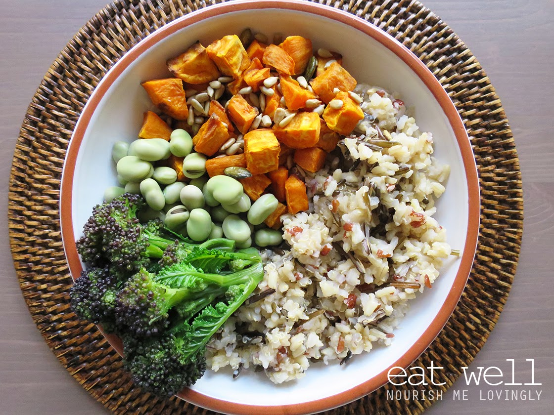 Nourish me lovingly: The eat well plate
