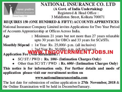 National Insurance Company Accounts Apprentice Recruitment 2018 - All ...