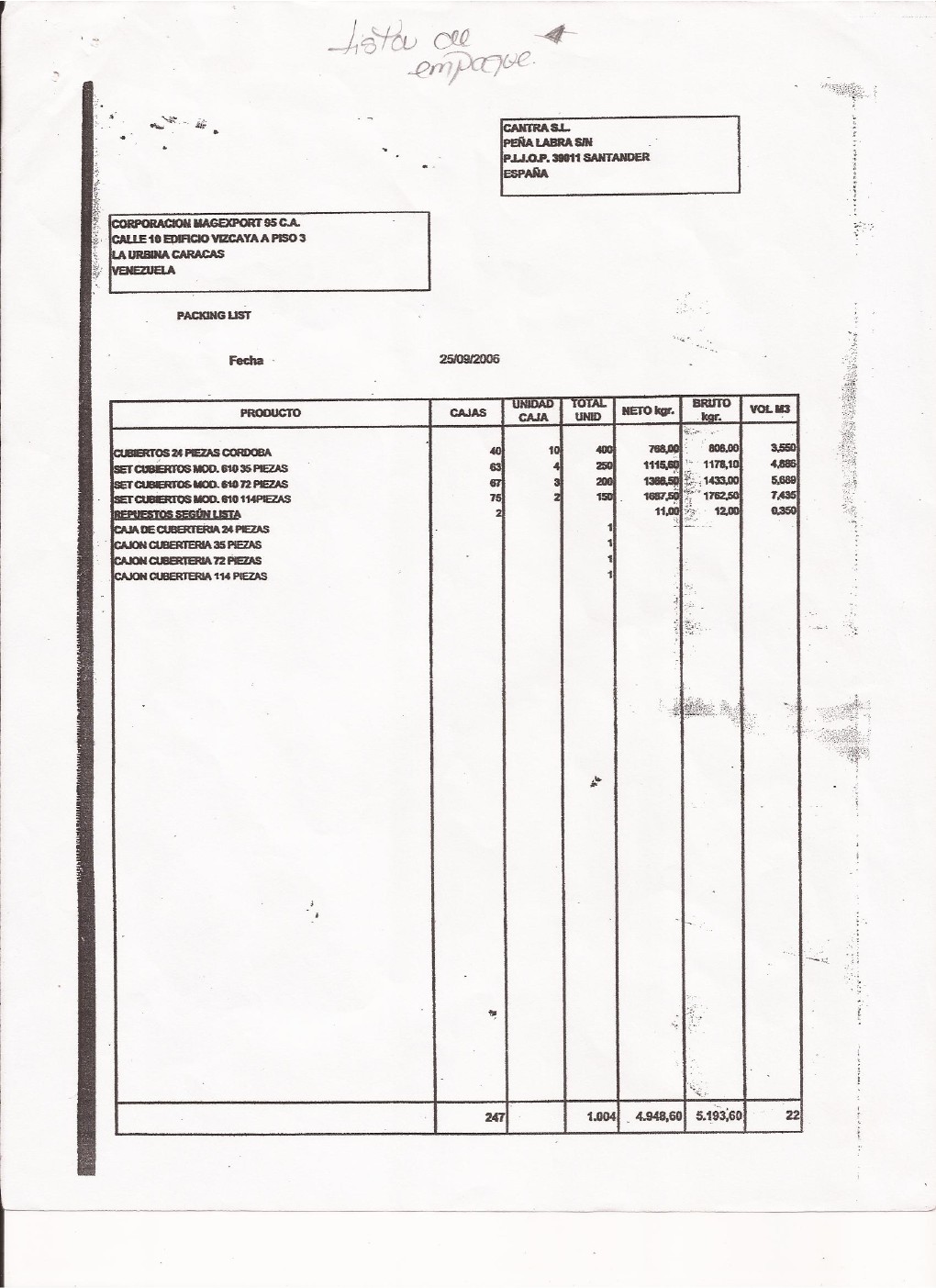 Servicio de Transporte de Mercancia: Tema Nº 4. Documentos y Normas ...