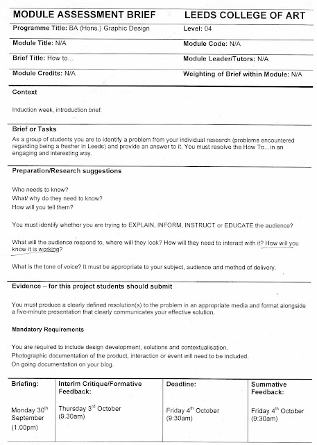 Design Context: Introduction Group Brief: "How to..." Brief analysis