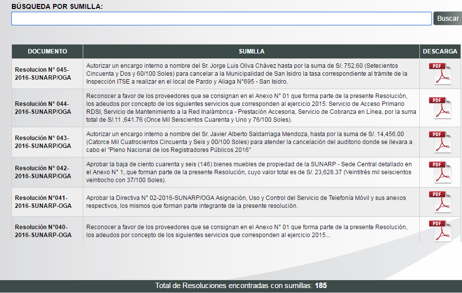 Derecho y Tecnología