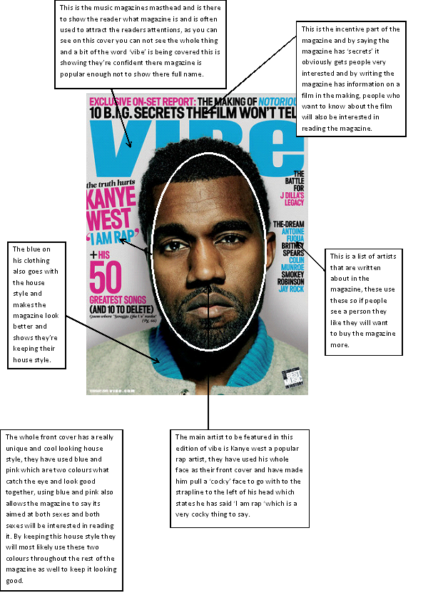 Deyes High Media: Music Magazine Annotation
