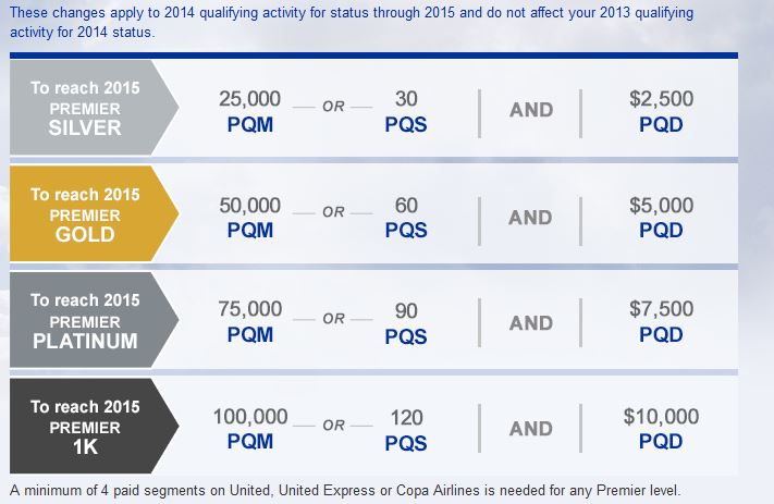 The Public Money: Where United and I part ways (despite me agreeing ...