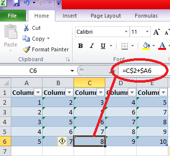 Absolute ($) dan Rumus Statistik pada Ms. Excel