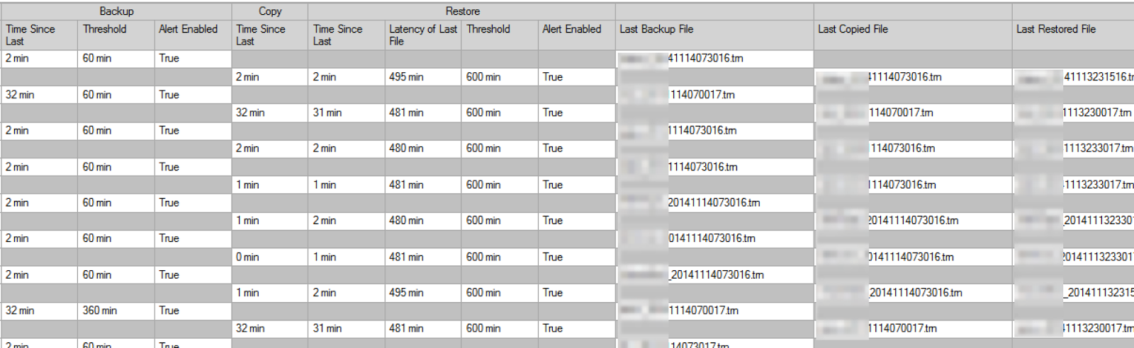 SQL Server G nl Transaction Log Shipping Status Report sql-server-g-nl-transaction-log-shipping-status-report