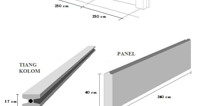 BETON PRECAST ADALAH
