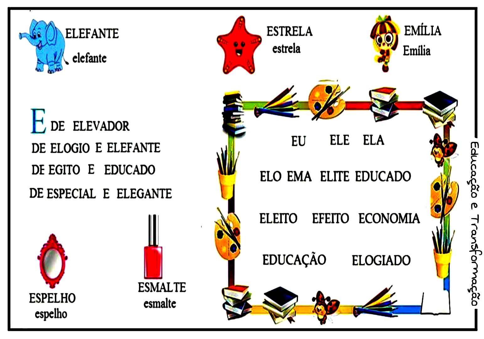 Fichas De Leitura Vogais - BRAINCP