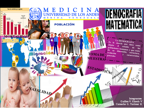 Collage de Matemática Básica