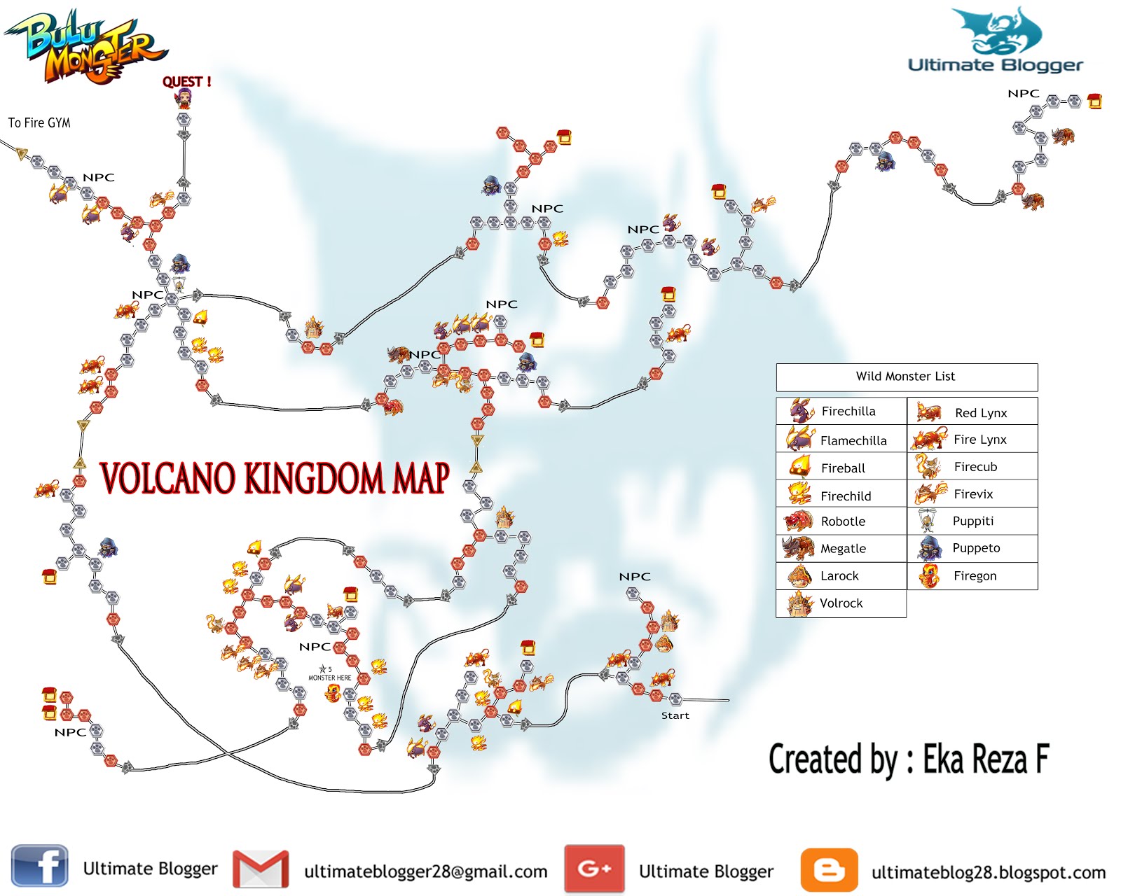 Guide Story Line : Volcano Kingdom