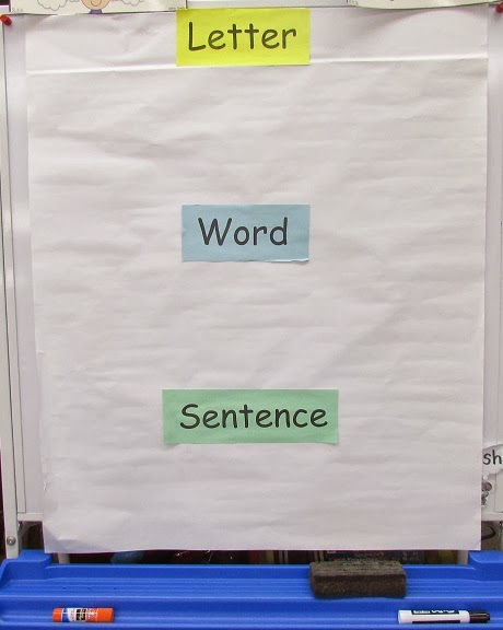 Kindergarten: Holding Hands and Sticking Together: Letter-Word-Sentence ...