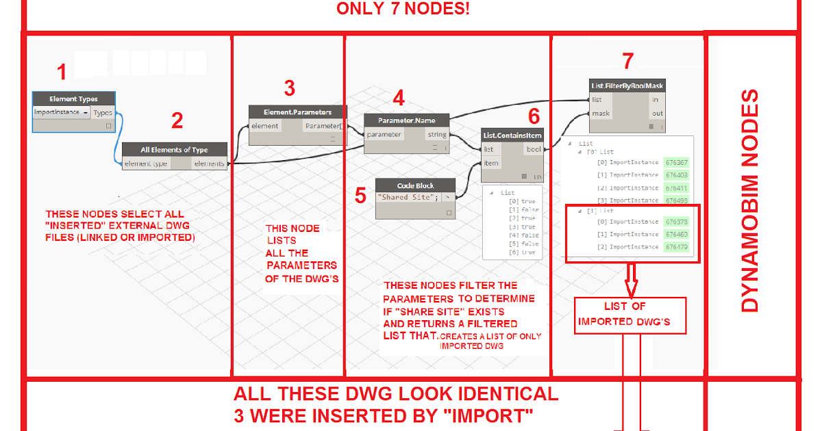 Simply Complex How To Find Select Imported Dwg In Revit Using Dynamobim