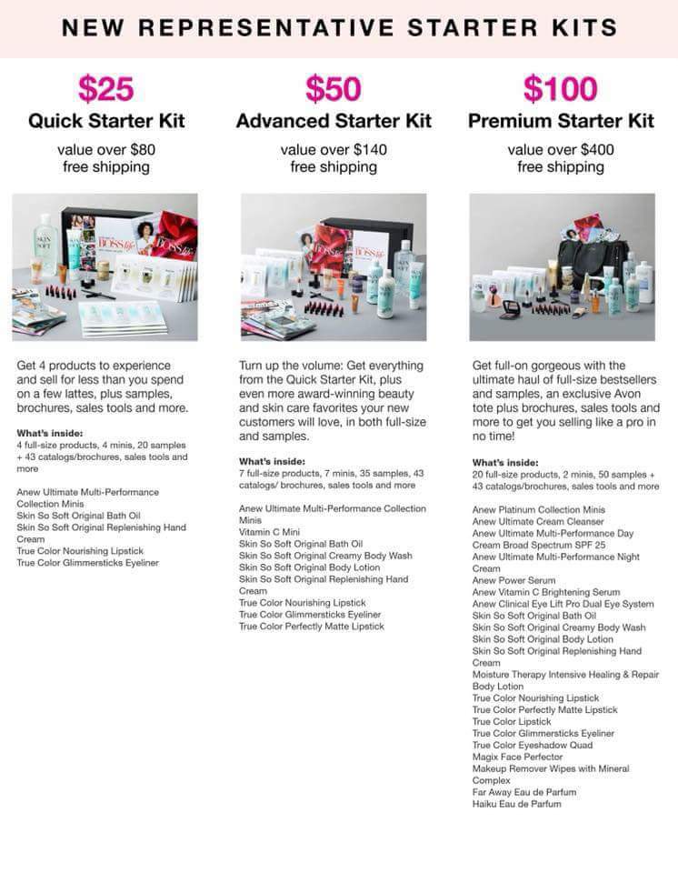 What is included in an Avon representative Starter Kit?
