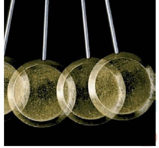 Movimiento: Armónico Simple: Movimiento periódico u oscilación.