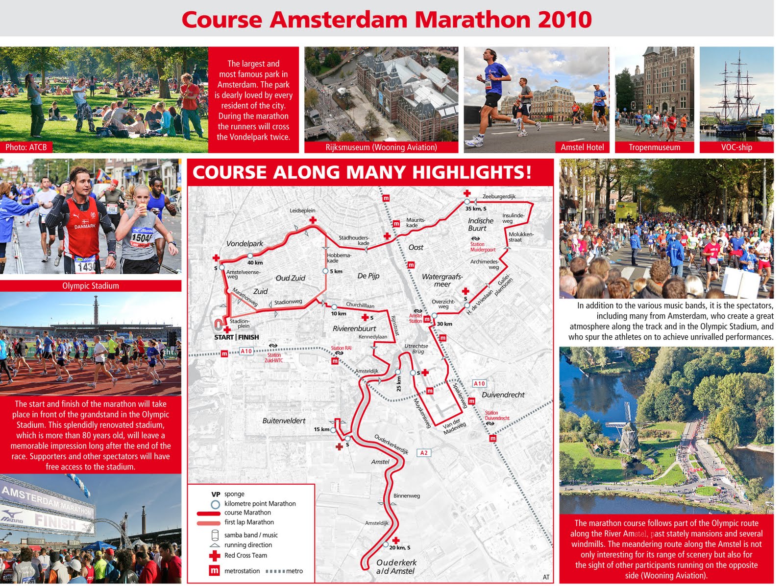 Corredors ETP Clot: CIUDADES PARA CORRER : AMSTERDAM