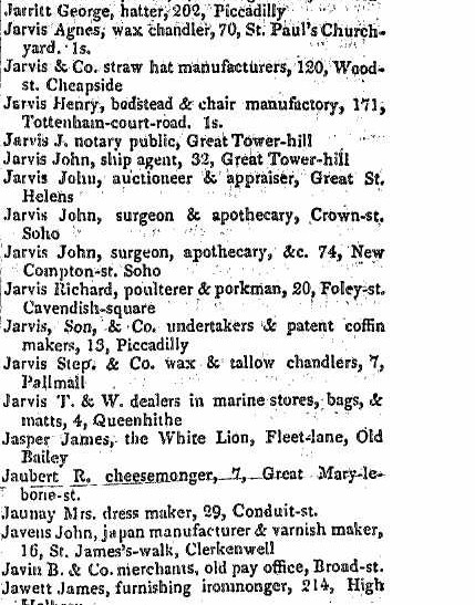 Our Family Tree: The Jarvis Family of London