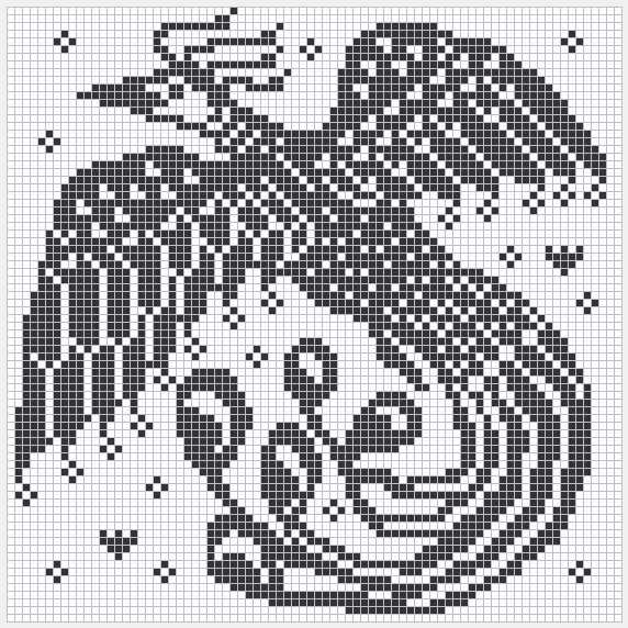 WitchWolfWeb Creations: Phoenix Charts with free zoom charts