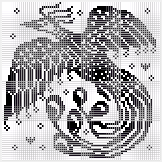 WitchWolfWeb Creations: Phoenix Charts with free zoom charts