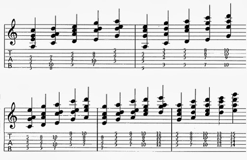 Punctus contra punctum : Pentatonic Scale Harmony