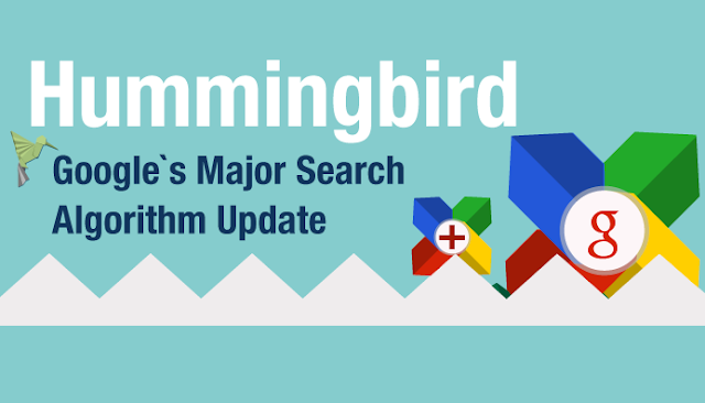 What Is A Search Algorithm? What Is Hummingbird? Google's Major Search ...