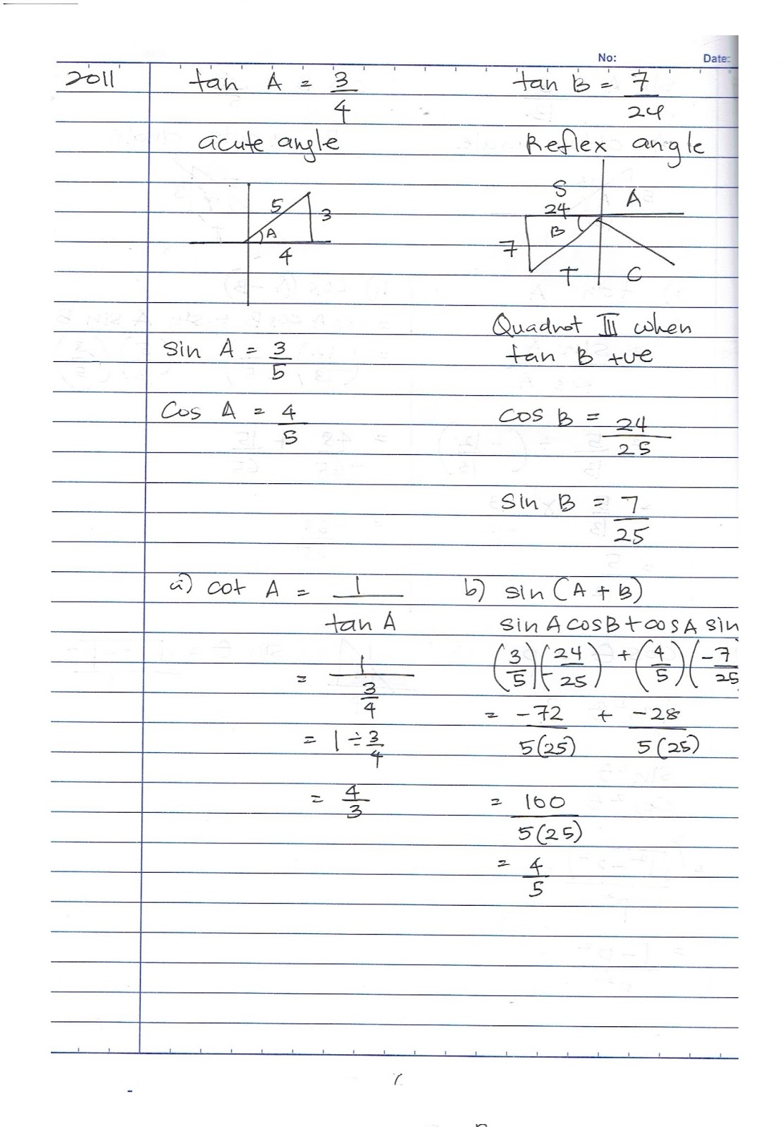 Handwriting Note Trigonometri ~ Kelas Tuisyen Zamrud
