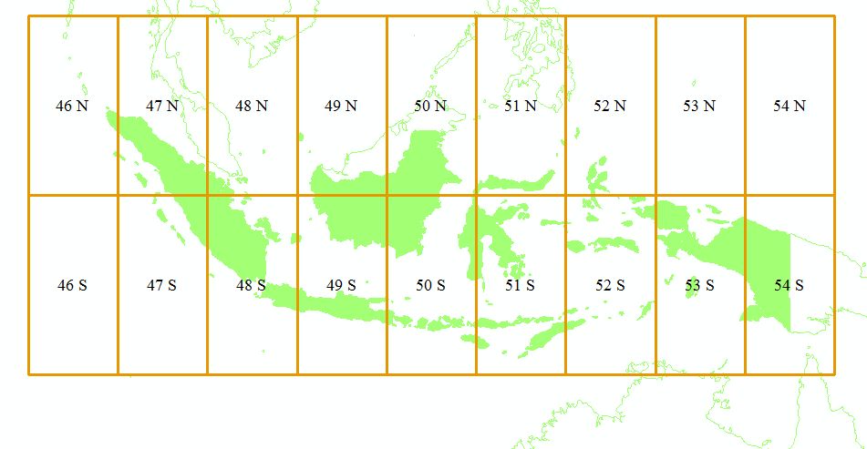 UTM INDONESIA ~ COAL MINING