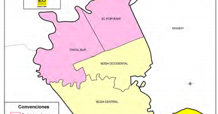 las grandes aventuras con la ciencia: cual es la upz de bosa