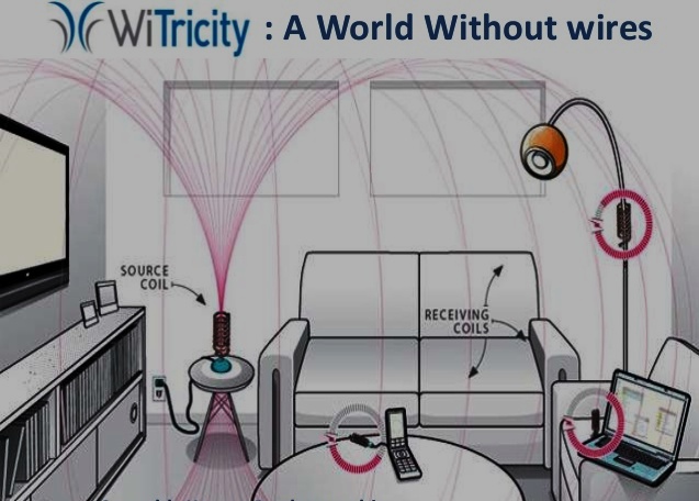 THE HEIGHTS OF TECHNOLOGY: Wireless Electricity Or WiTricity; The World Without Wires.