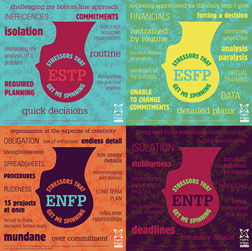 An Eclectic Muse: How We React Under Stress: MBTI Stress Heads