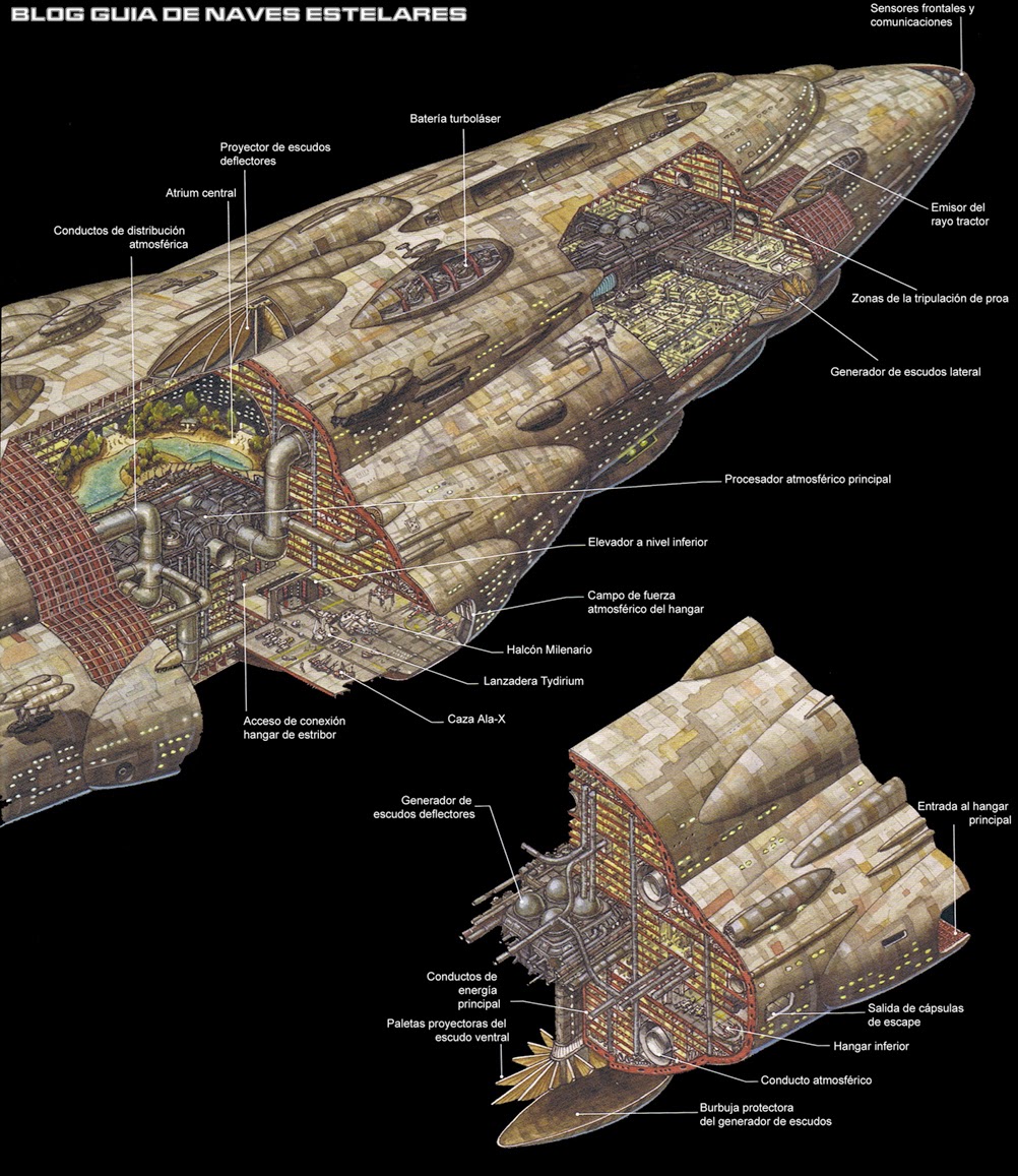 Guia de naves estelares: Cruceros mon calamari