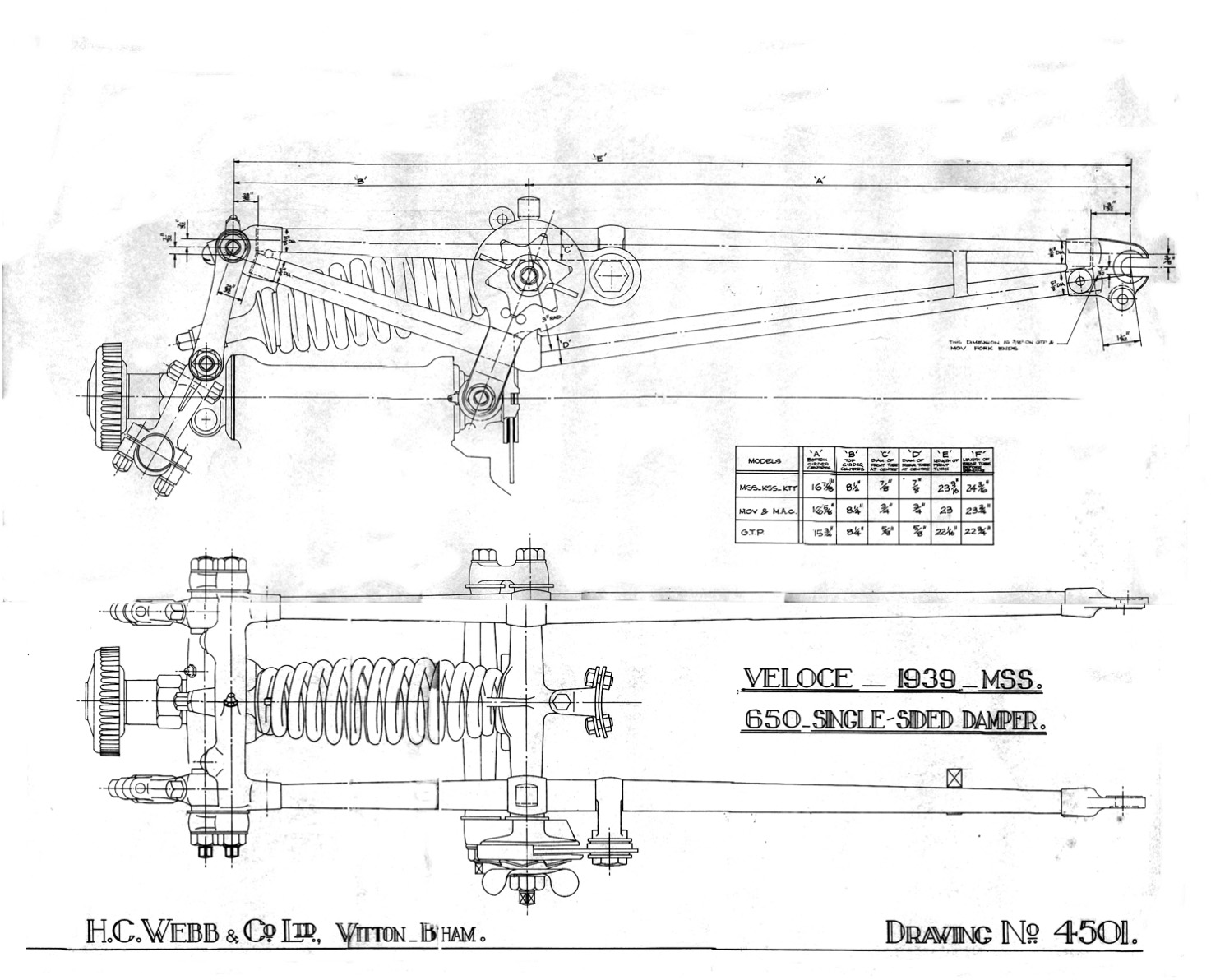 The Velobanjogent: Webb girder forks.... a general look at some.....