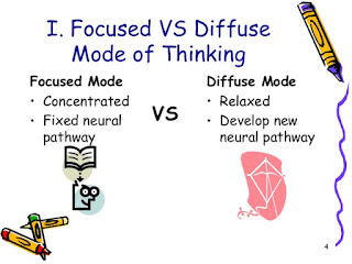 Educa India : Centralized Vs. Scattered thinking- which is the better ...