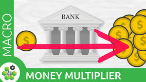 Money Multiplier