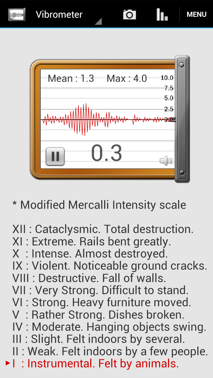 Android boy's Blog: Sound Meter Pro (ver 2.4) manual