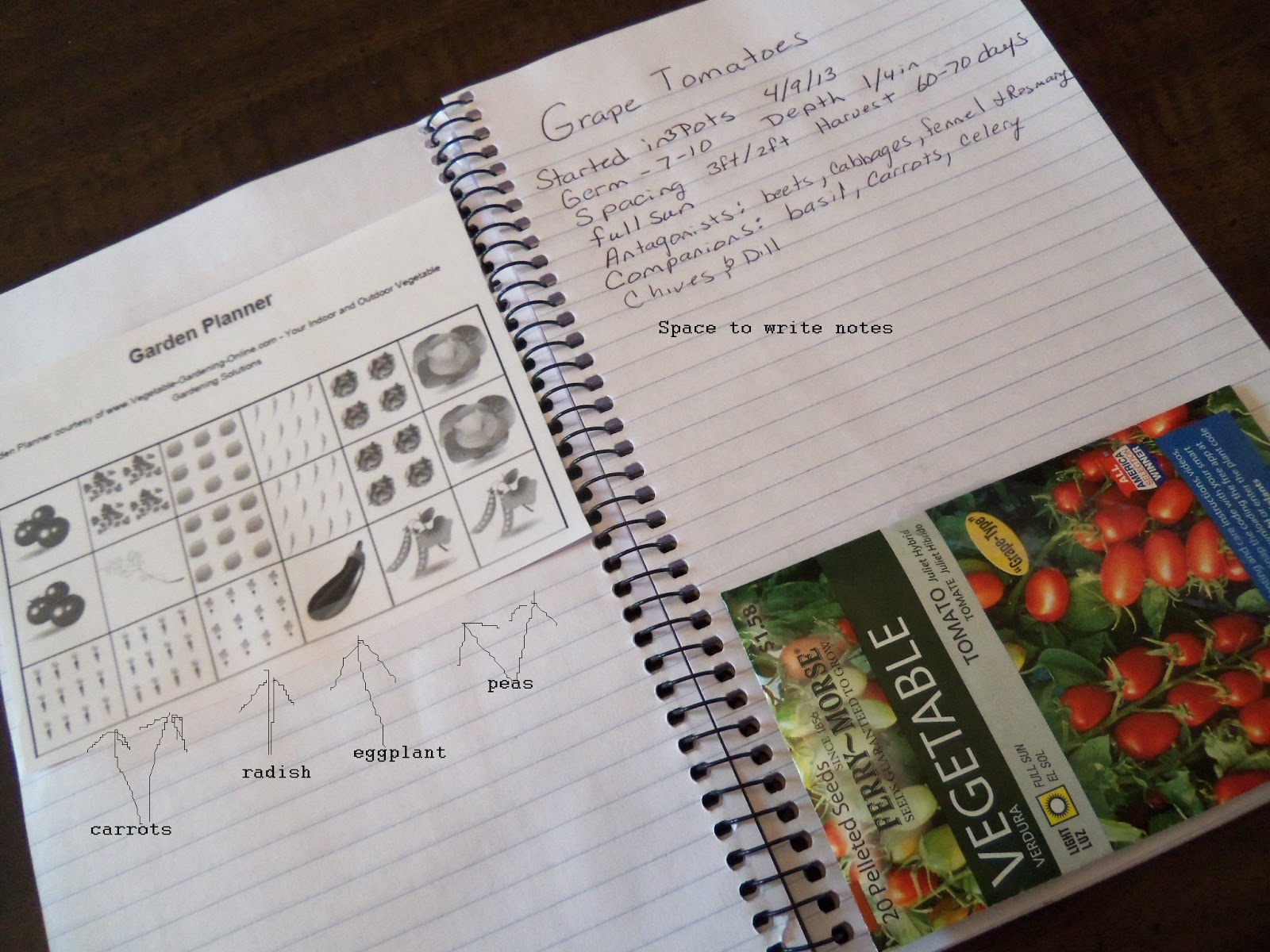 Grandma Bonnie's Closet: My Garden Planner