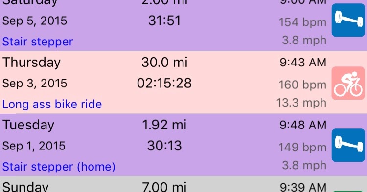 Runs for Cookies: One year without injury