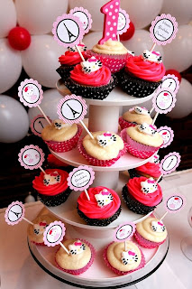 Party Hat: Candy Buffet Table: Hello Kitty
