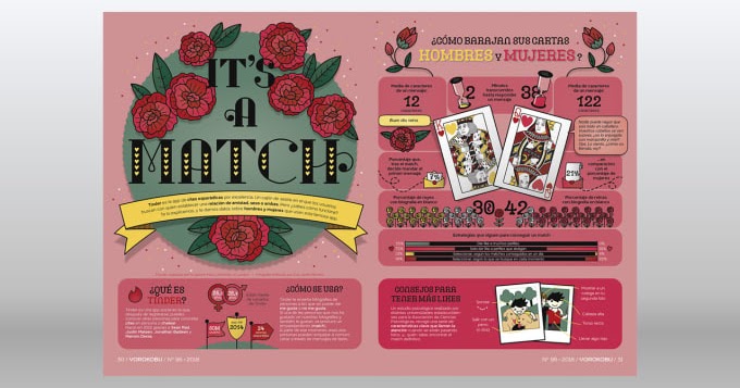 Design A Very Original Illustrated Infographics : Freelance Infographic ...