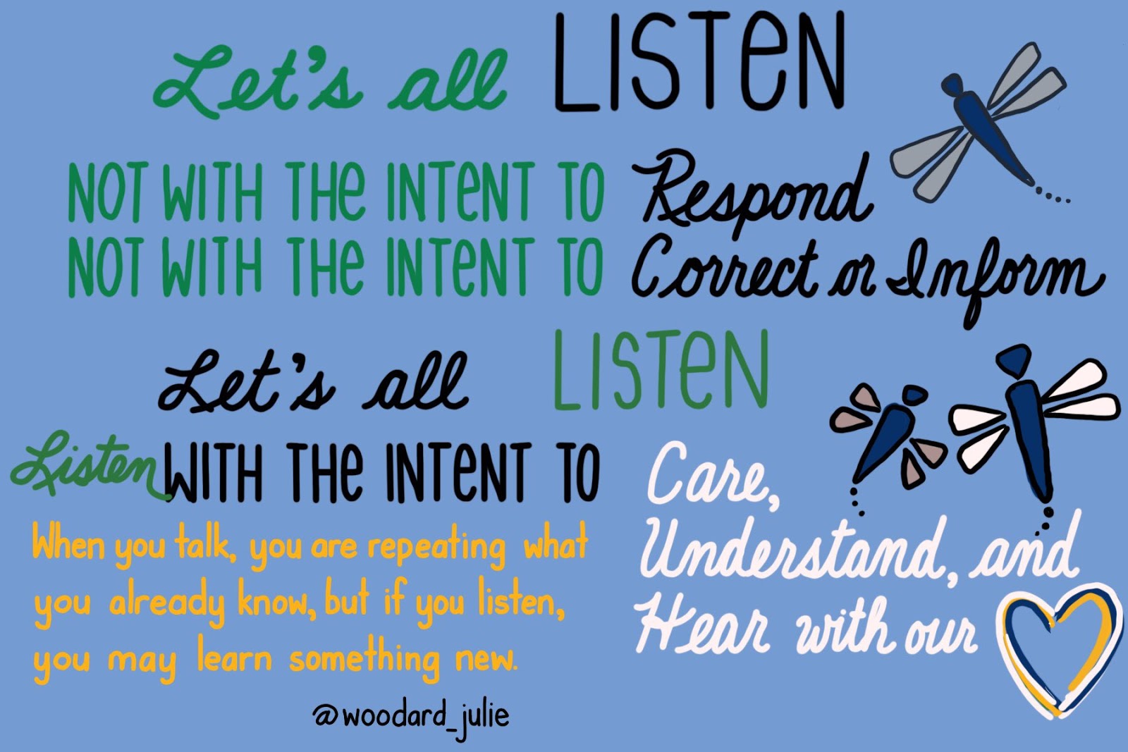 Listening Is {Heart} Work | The Corner On Character