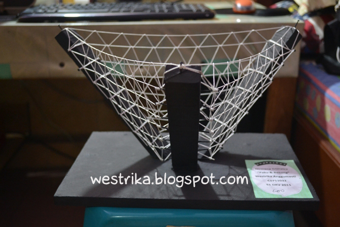 westrika now: Nirmana Trimatra