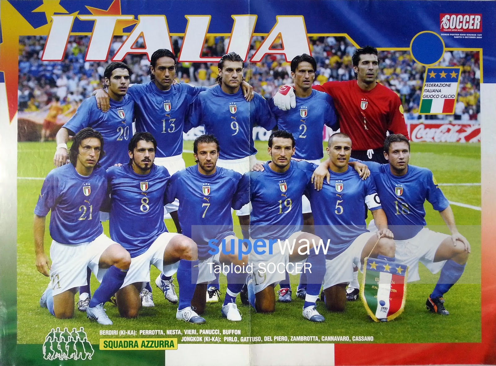 POSTER TIMNAS ITALIA 2004