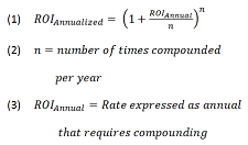 The Many Faces of ROI (Return on Investment)