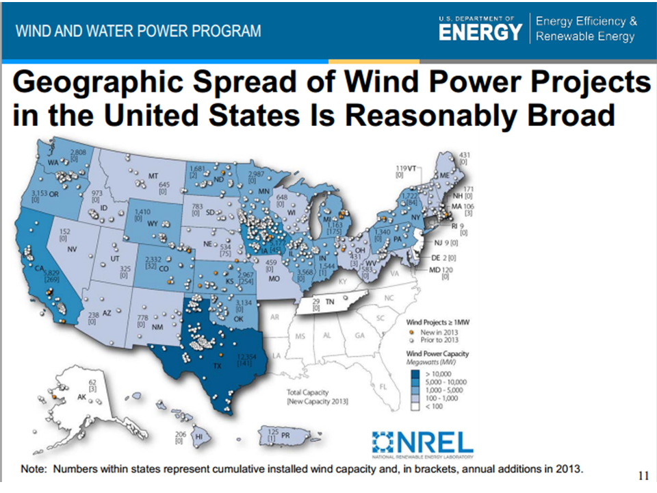 NewEnergyNews: TODAY’S STUDY: U.S. WIND RIGHT NOW