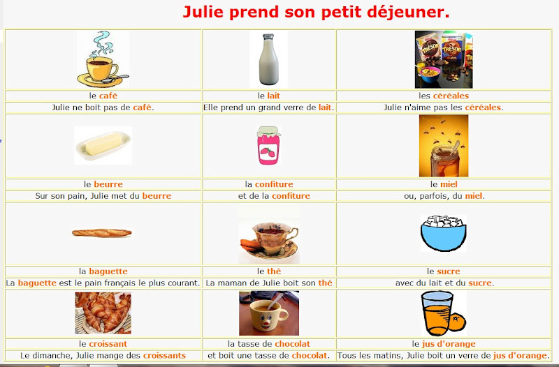 GROUPE DE FRANÇAIS ACTIVITÉS ET TRAVAUX: LES ALIMENTS