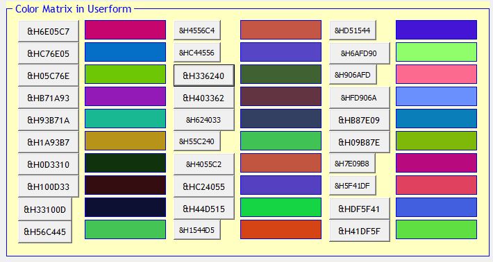 Komunitas Software: Back Color Userform